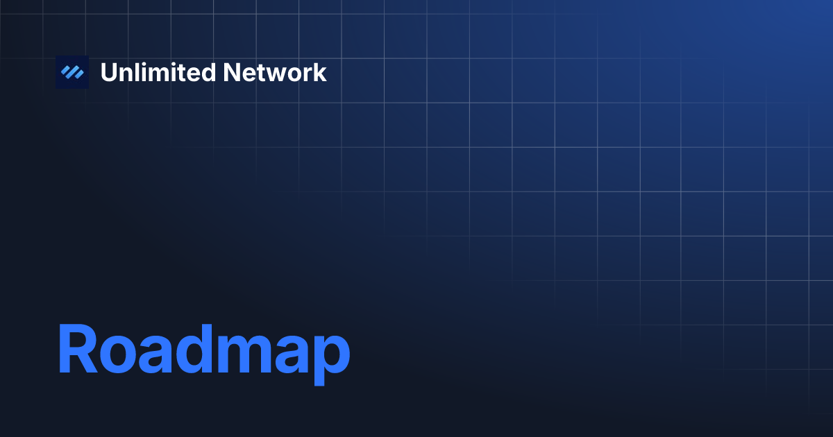 Roadmap | Unlimited Network